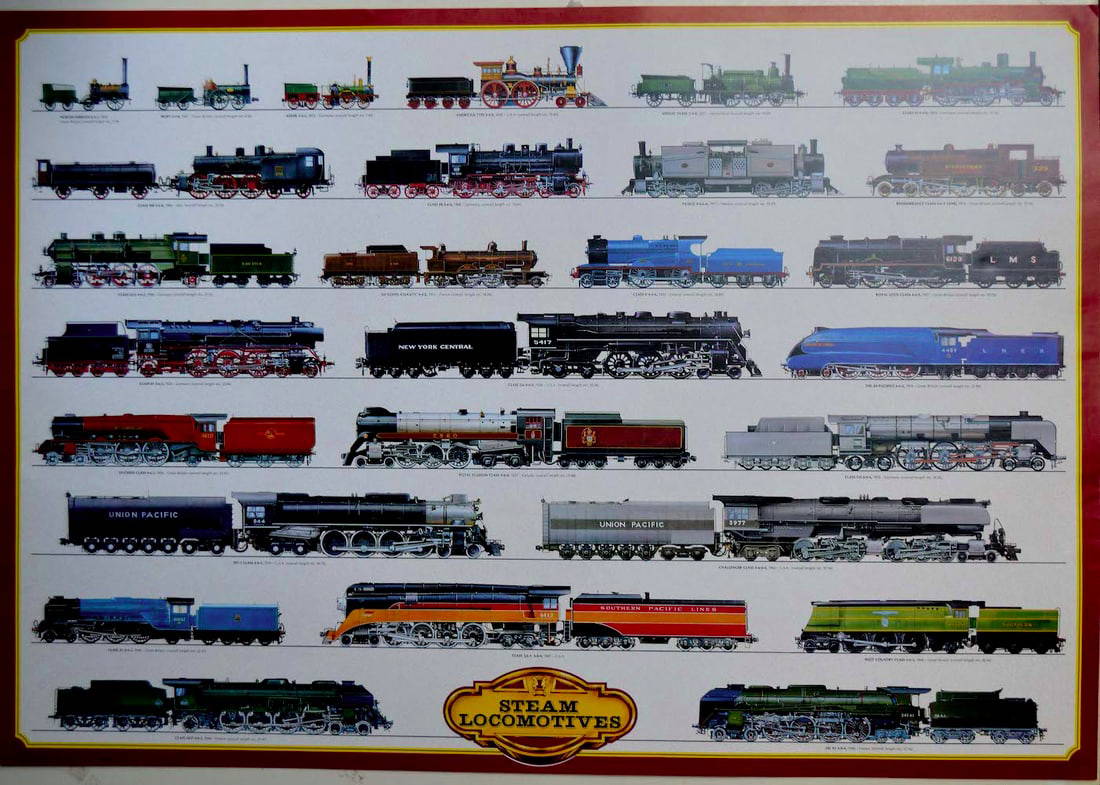 "steam Locomotives" (very Rare) Auction