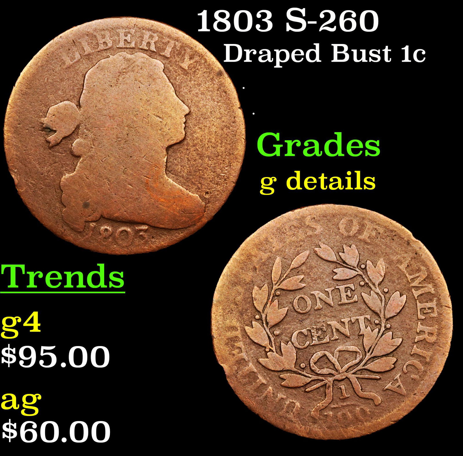 1803 S-260 Draped Bust Large Cent 1c Grades g details - Apr 27, 2021 ...