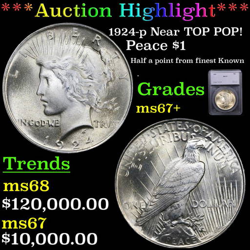 Key Date Coins - Sizzlin' Summer Coin Consignments 1 of 7 D1