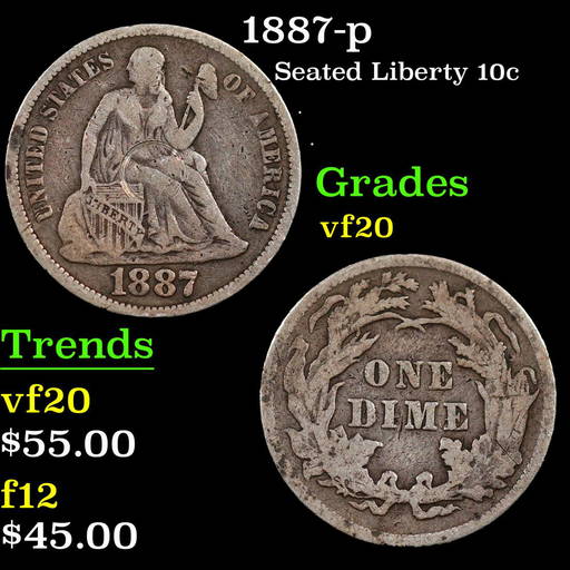1887-p Seated Liberty Dime 10c Grades vf, very fine (#3495) on Dec 16 ...