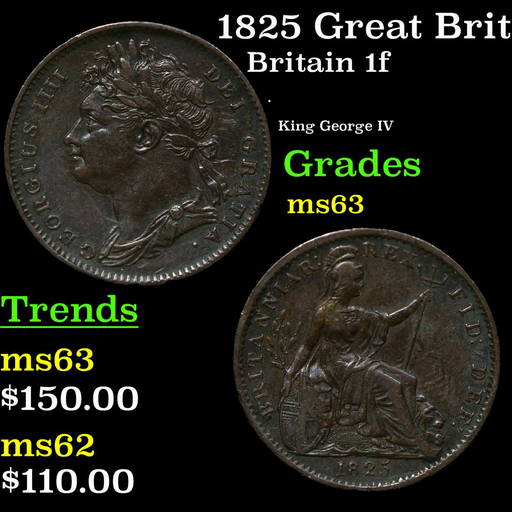 1825 Great Britain 1 Farthing KM-677 Grades Select Unc (#2435) on Feb ...