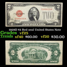 A "50 State Two Dollar Bill Collection" in a large comm - Apr 01, 2013 ...