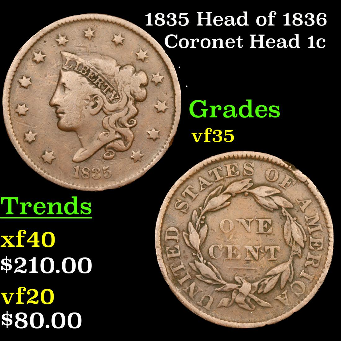 1835 Head of 1836 Coronet Head Large Cent 1c Grades vf++ - Mar 23, 2023 ...