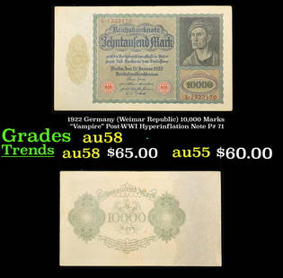1922 Germany Weimar Republic "vampire Note", 10,000 Mark Wwi ...