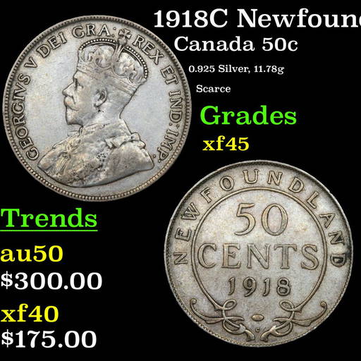 1918c Newfoundland Canada 50 Cents Silver Km# 12 Grades Xf+