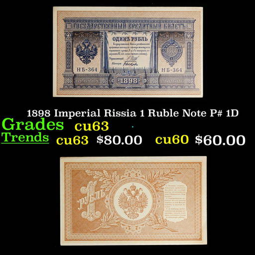 1898 Imperial Rissia 1 Ruble Note P# 1d Grades Select Cu