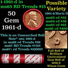 Ku Klux Klan Hood And Robe