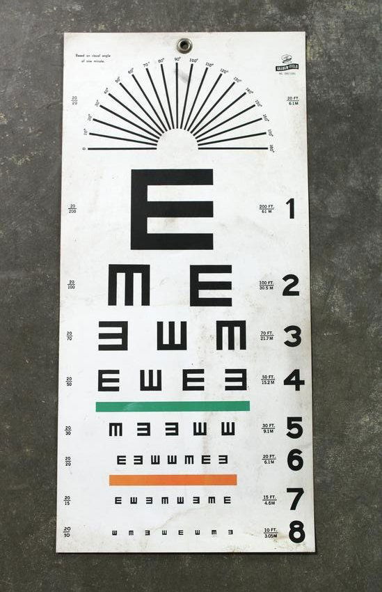 Vintage Hebrew Eye Chart