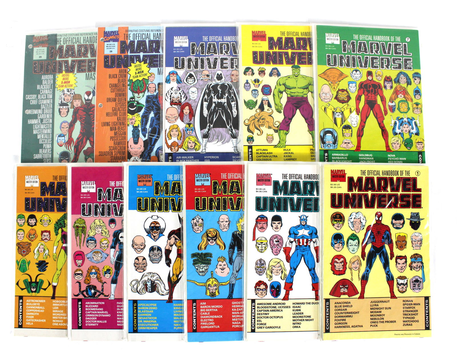 The Official Handbook Of The Marvel Universe Master Edition, Marvel Comics