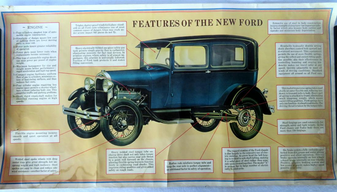 Vintage Model T Ford lithographed poster entitled