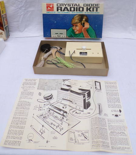 Safe N Sane Crystal Diode Radio Kit - Nov 17, 2018 | Robert H. Clinton ...