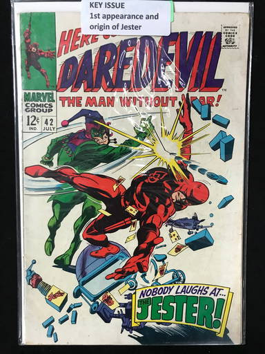 Marvel Comics No.42 Daredevil (1st App And Origin Of Jester)