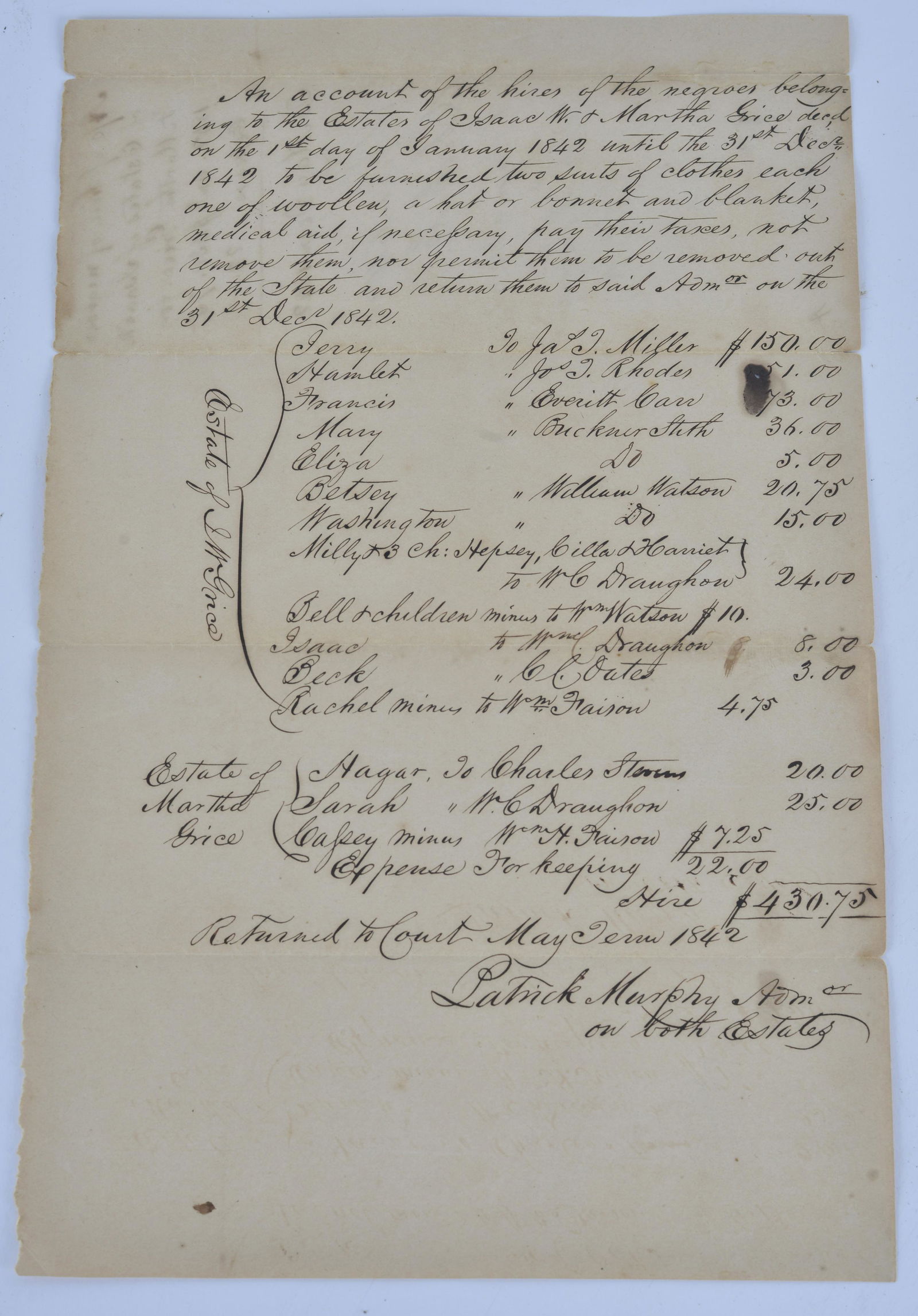 North Carolina Slave document - Dec 11, 2021 | Ledbetter Folk Art ...