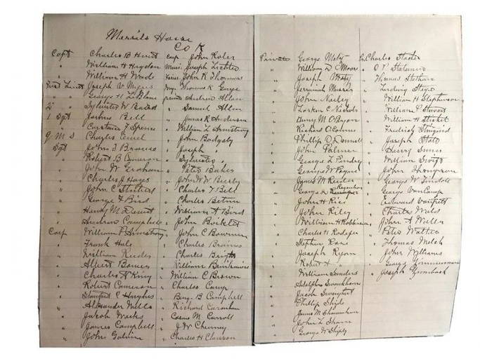 Civil War Roster Merrills Horse