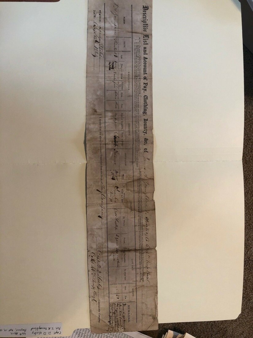 Civil War Payroll 1864 Document