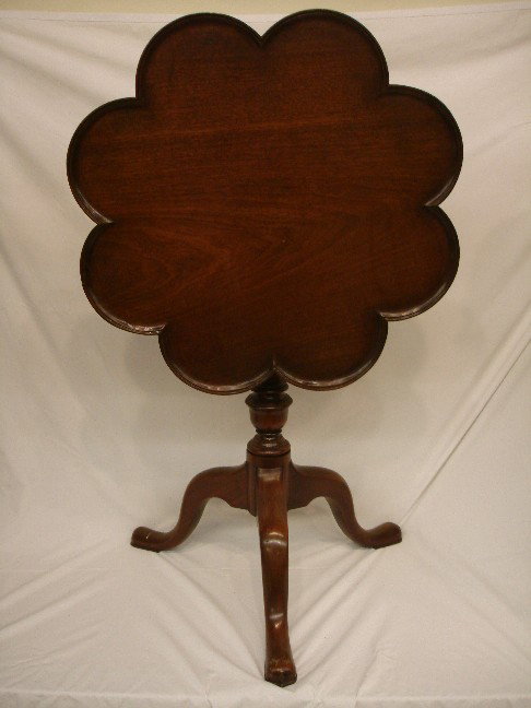 Jim Depew Galleries, INC. - Important Estate Auction