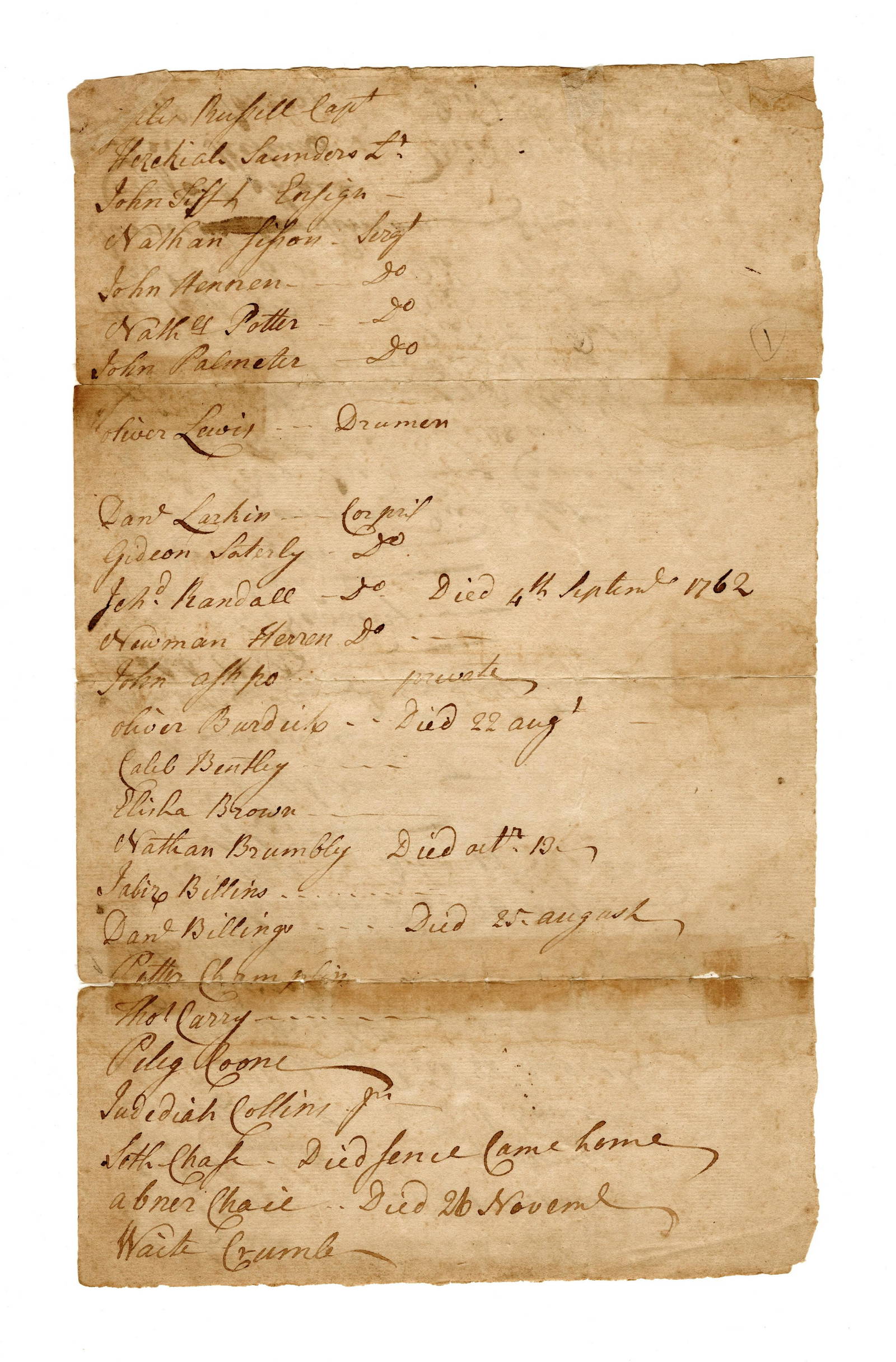 [french & Indian War] Muster Roll, Soldiers Seized Havana For The ...