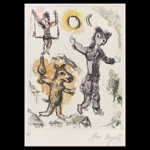Marc Chagall, Teh Circus
