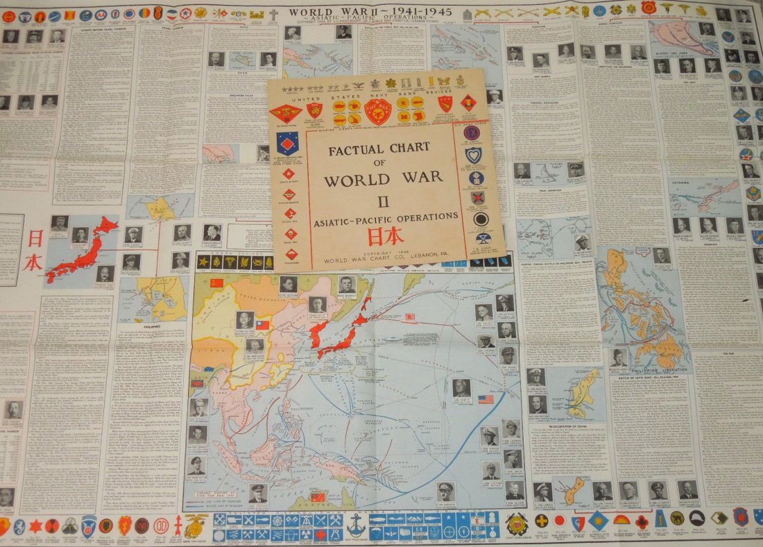 Factual Chart WWII Asiatic Pacific Operations Patches (#0227) on Dec 04 ...