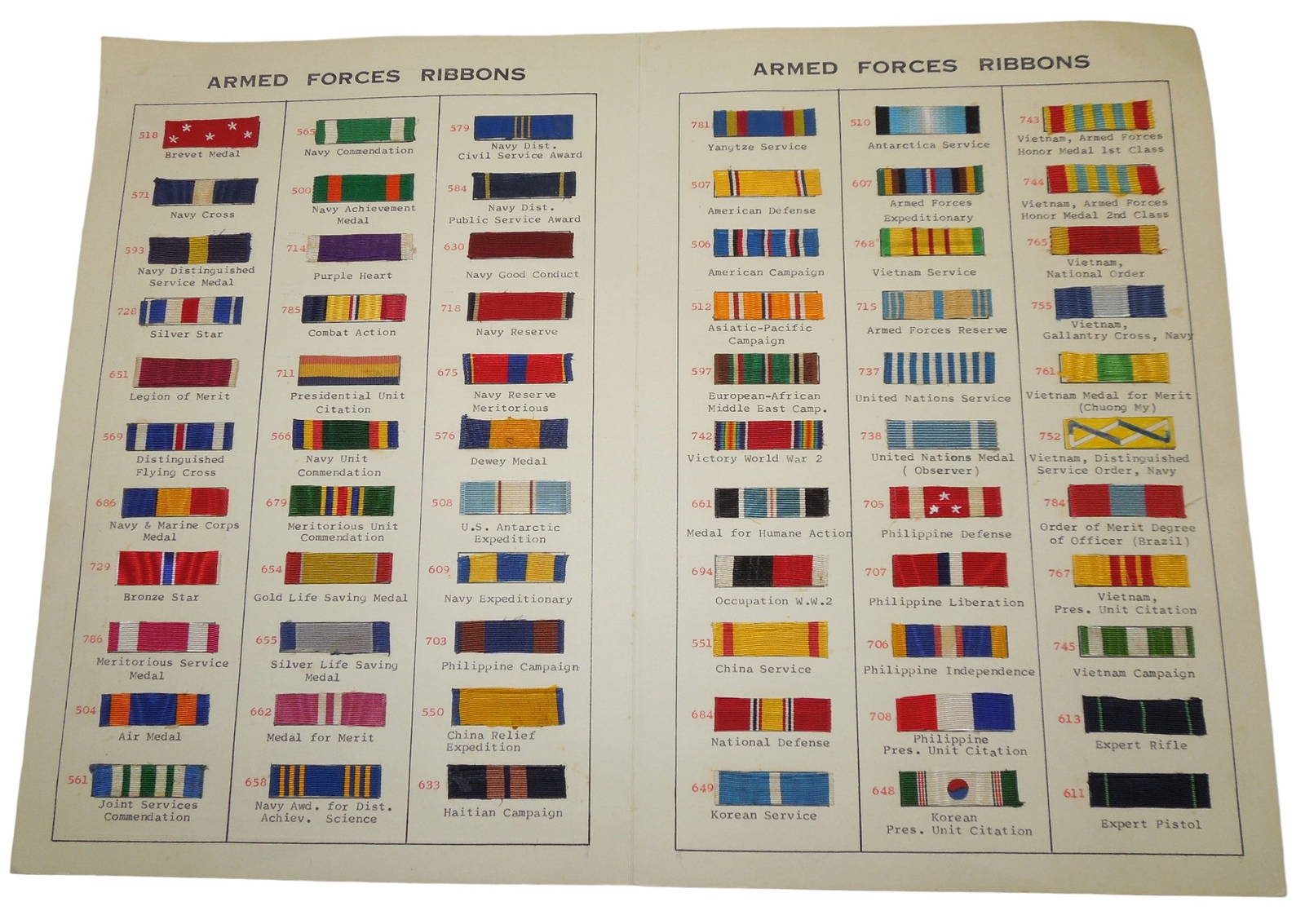 Vietnam Era Usn Navy Asian Tailor Made Armed Forces Ribbon Sample Chart ...