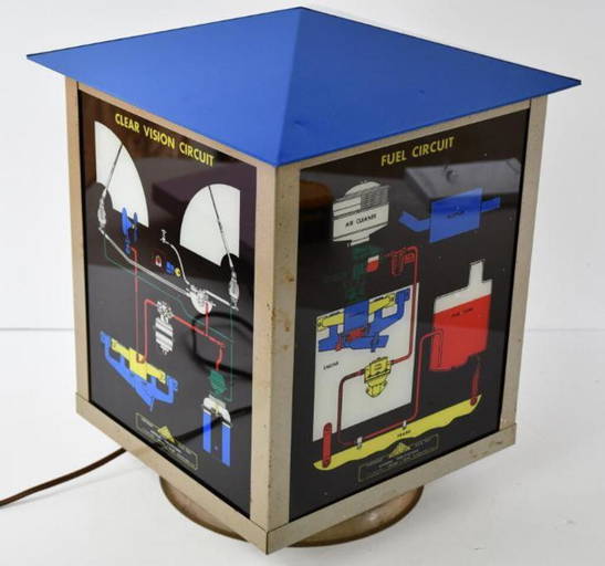 Autolec Classroom Mechanical Lighted Display