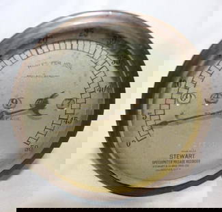 Stewart Antique Automobile Speedometer