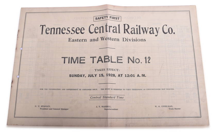 Tennessee Central And Quincy, Omaha & Kansas City Railroad Employee ...