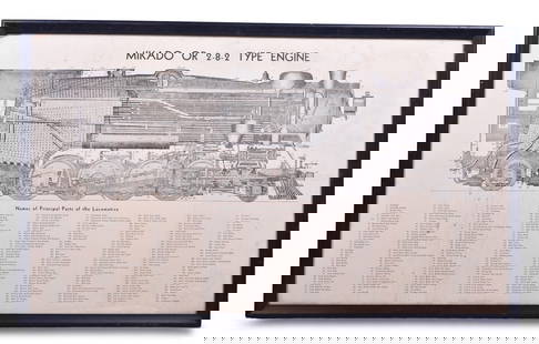 Framed 2 8 2 Mikado Steam Locomotive Cut Away Diagram