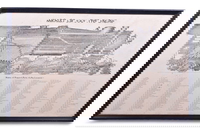 Framed 2 8 2 Mikado Steam Locomotive Cut Away Diagram