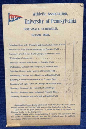 1898 Univ. Of Pennsylvania Football Schedule