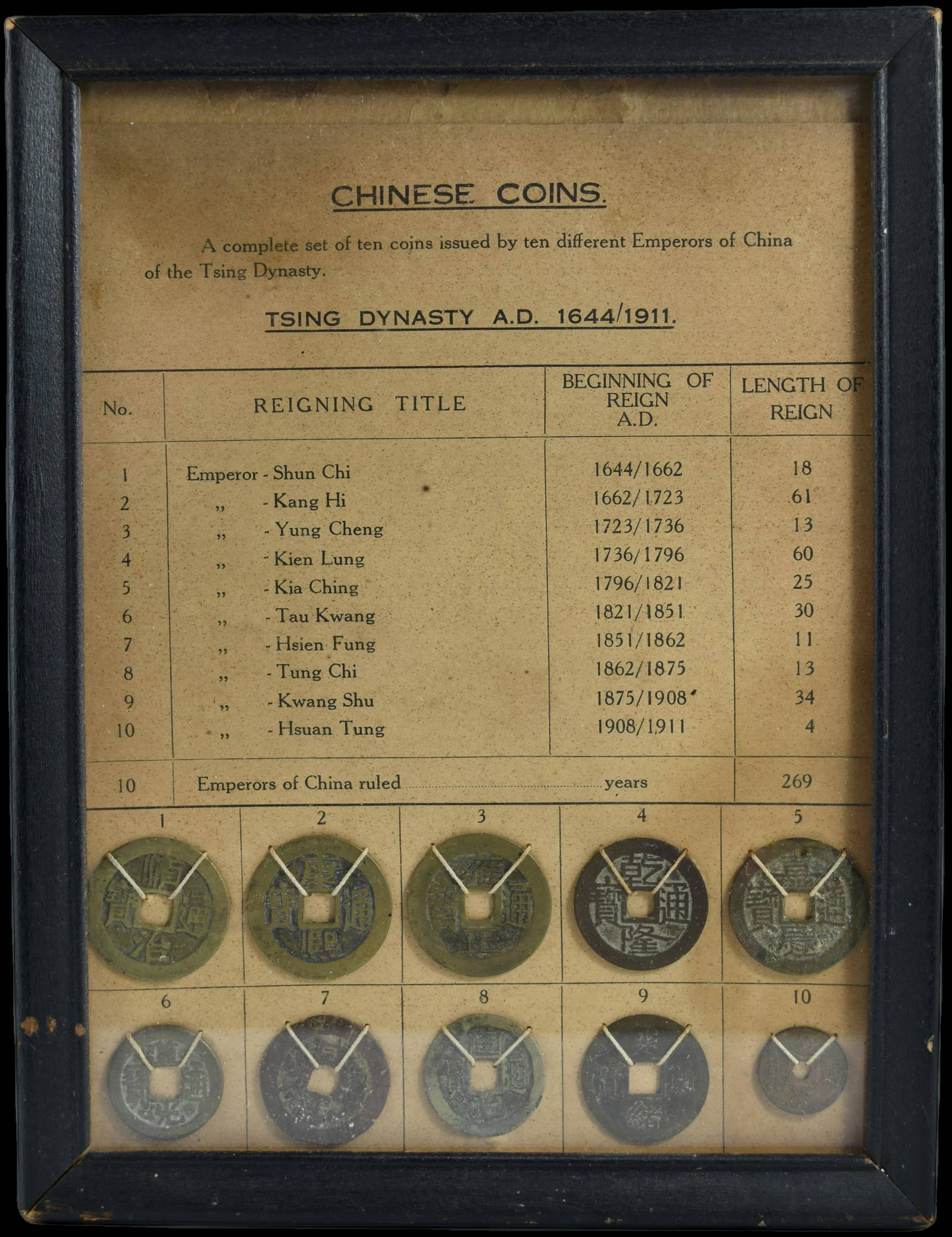 A Group Of 10 Antique Chinese Qing Dynasty Coins In A Small Frame Auction