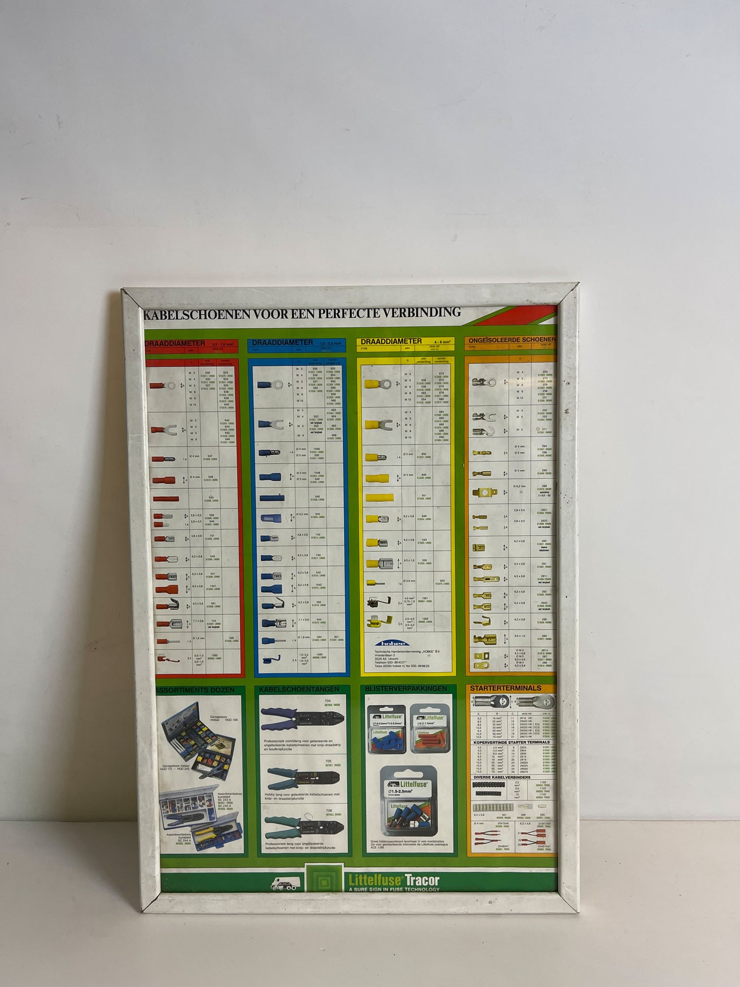 Framed Poster Of Electrical Cable Connection Types Auction