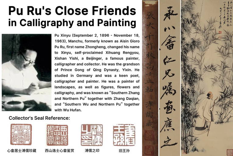 Attributed To Zhang Daqian (1899–1983), High Scholar