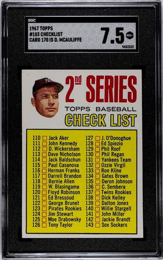 1967 Topps Checklist/mantle Card #103 170