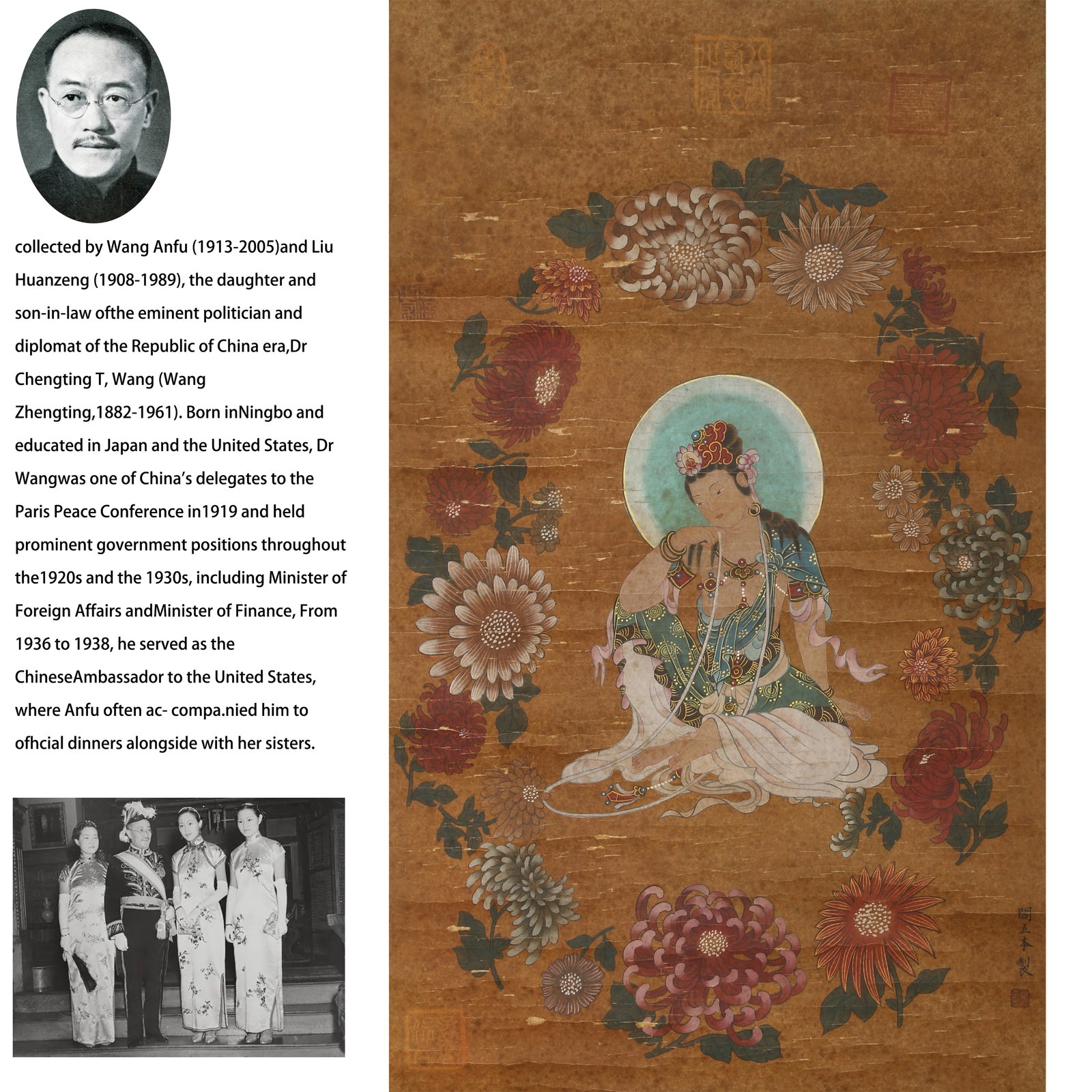 Buy A Painting Of Avalokiteshvara On Silk By Yan Liben.阎立本 | Ancient ...