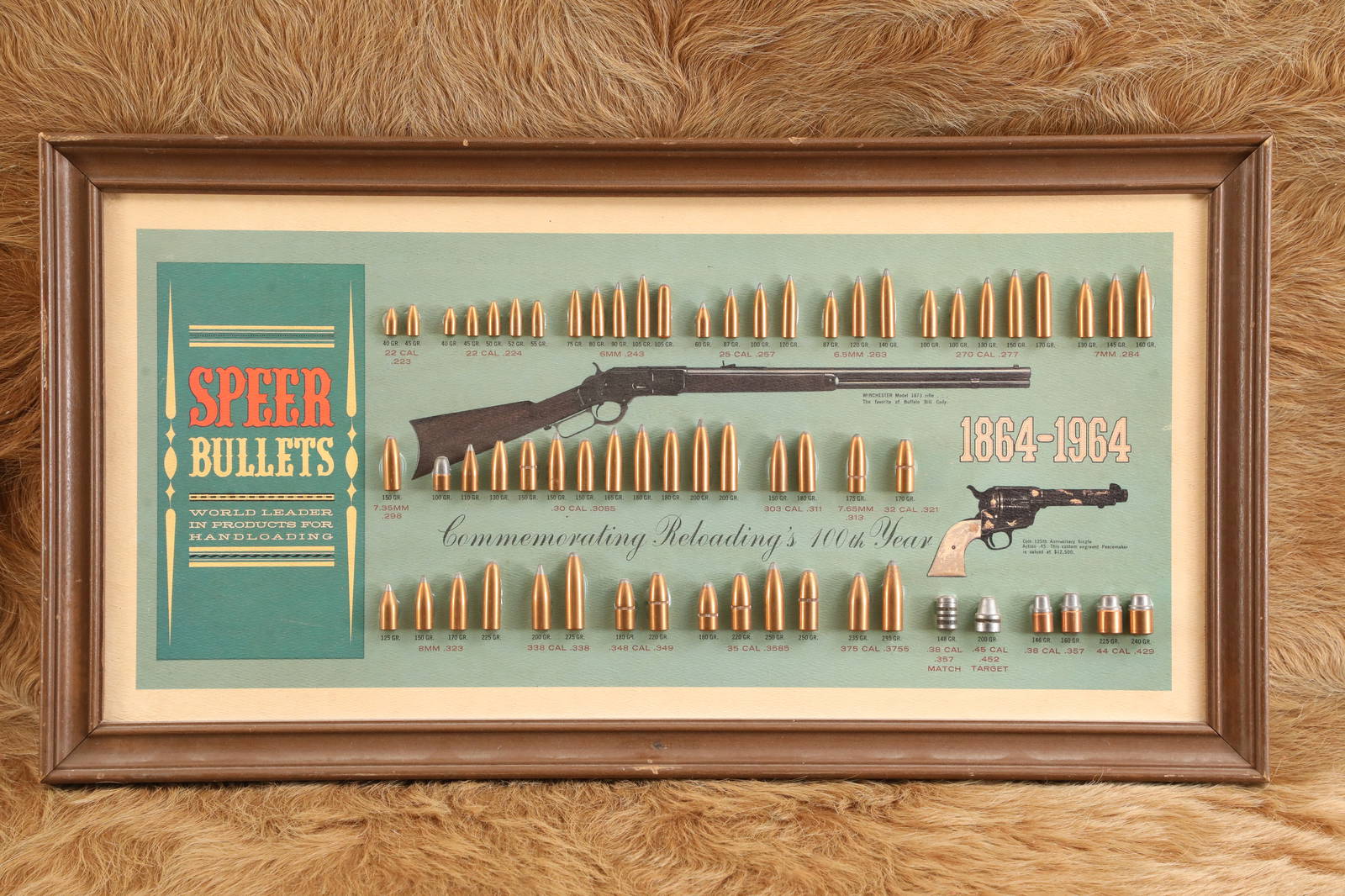 Vintage Speer "1864-1964 Reloading's 100th Anniversary" 21" X 11 ...