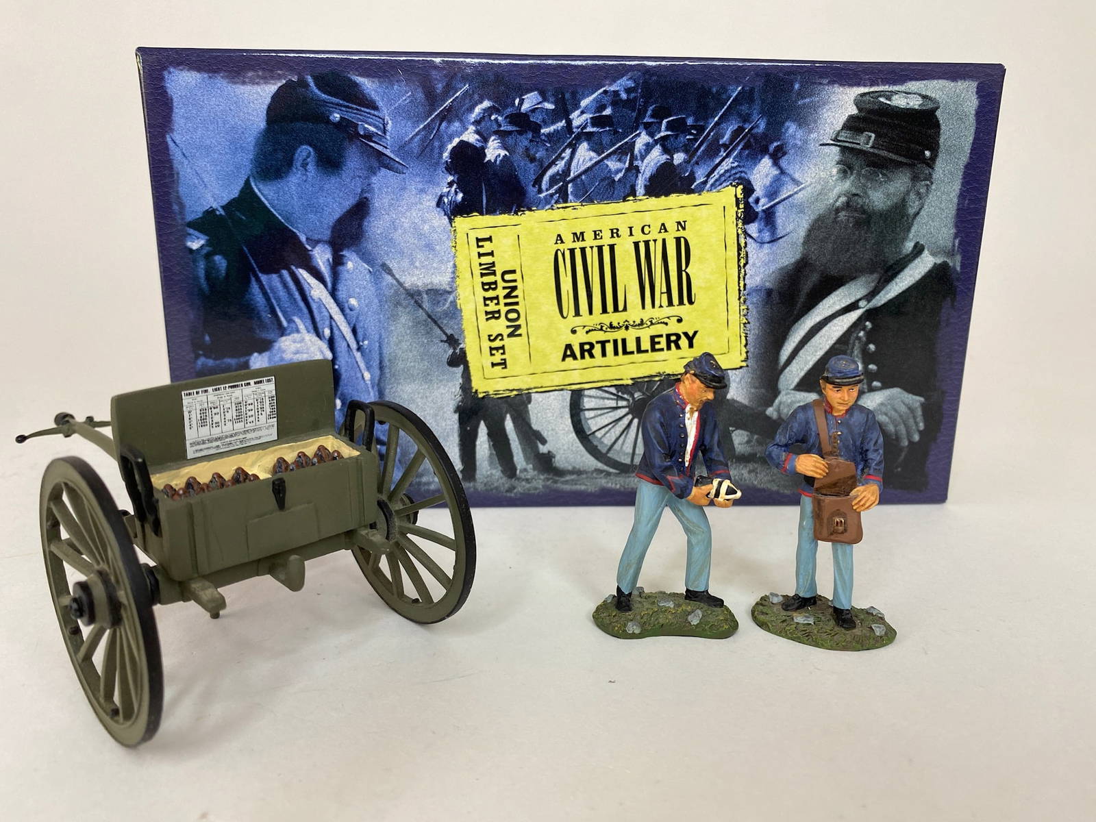 Britains #17431 American Civil War Artillery Auction