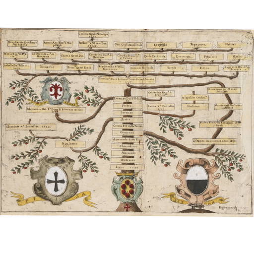17th Century Genealogical Tree Hand Colored Copper Plate Engraving With ...