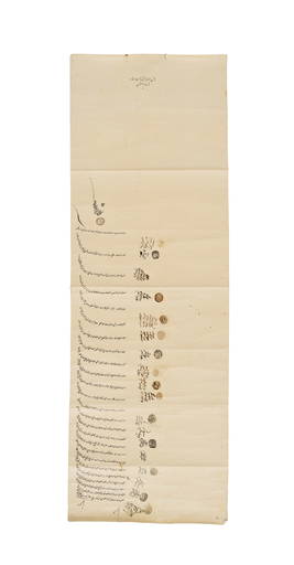 An Ottoman Sharia Court Document With Multiple Seals And Signatures ...