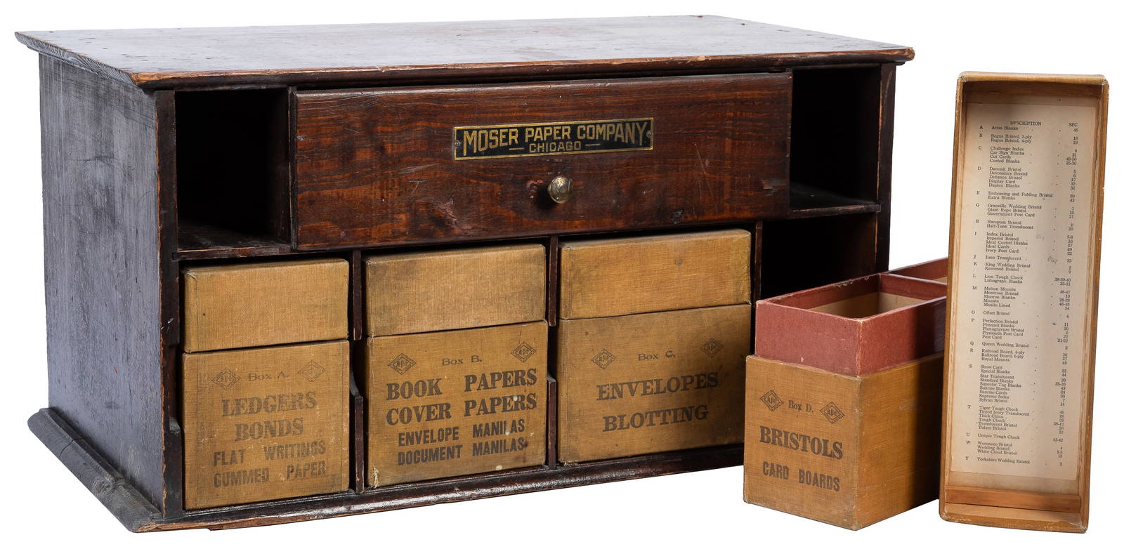 Moser Paper Company Cabinet. Chicago: Moser Paper Company, ... Auction