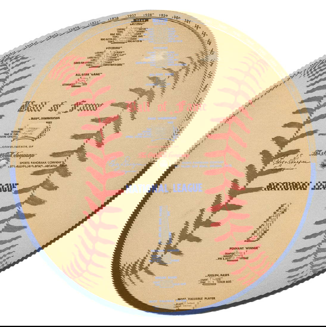 [baseball]. [coca-cola]. “ball Of Fame” National League / A... Auction