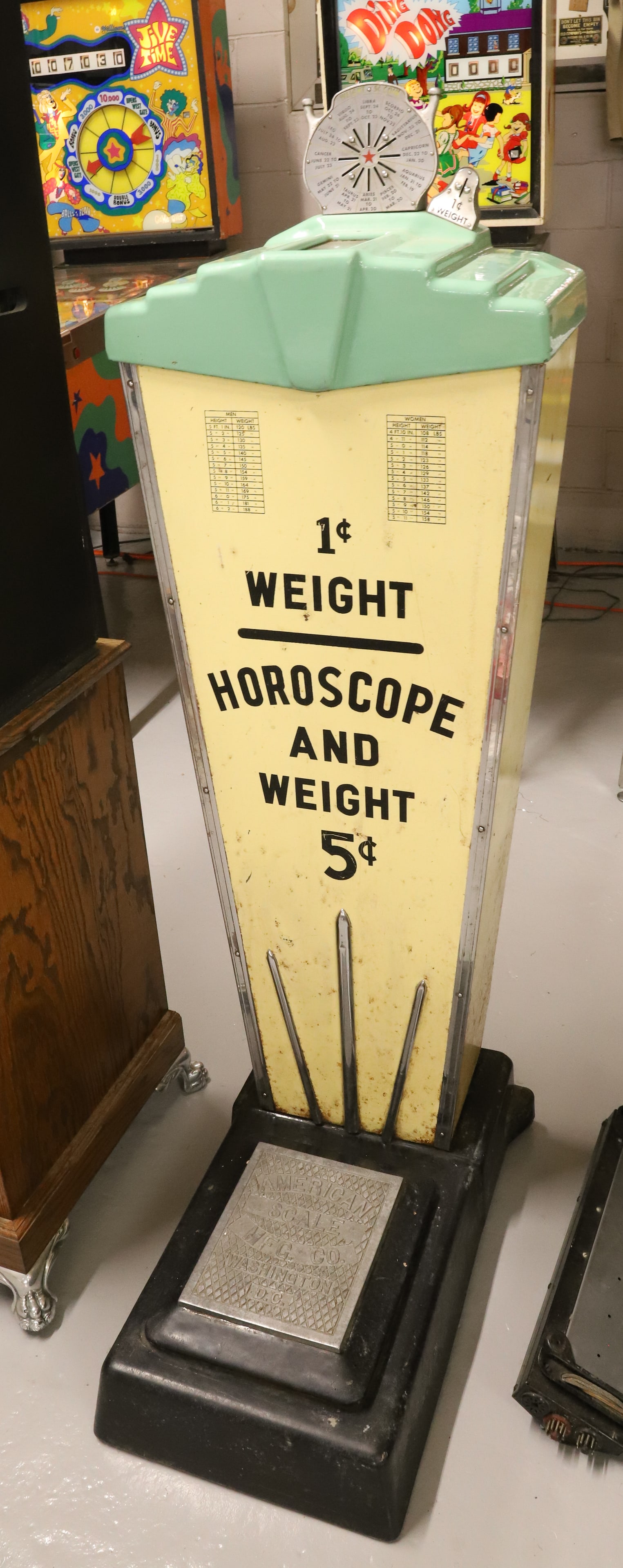 Vintage Penny Scales Auction