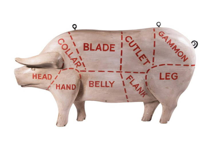 Butcher Shop Pig Trade Sign