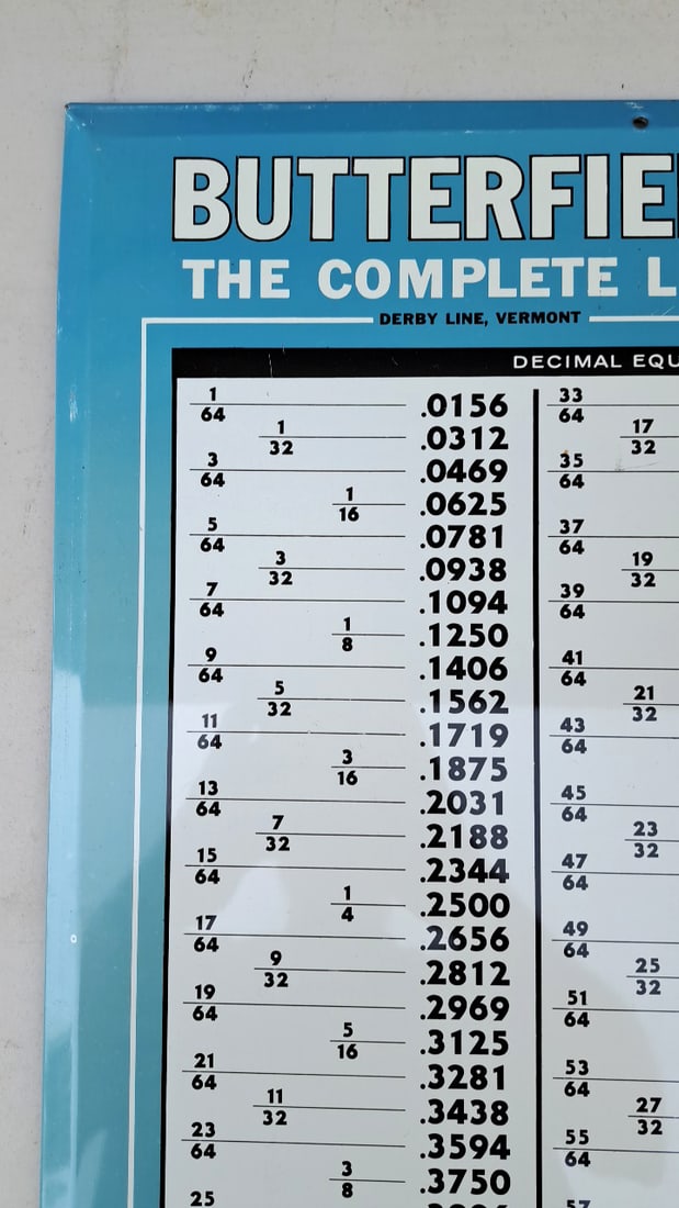 Metal Butterfield Machinist's Fraction To Decimal Chart Poster Blue ...